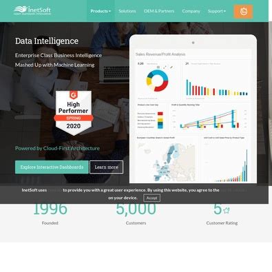 InetSoft Style Intelligence Review, Pros and Cons (Oct 2024) | ITQlick