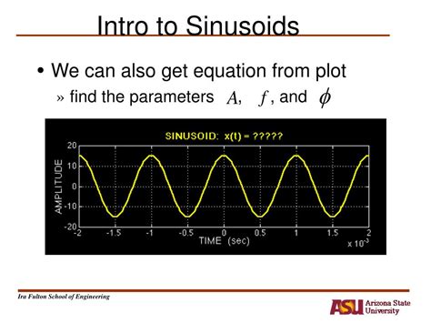 PPT Intro To Sinusoids PowerPoint Presentation Free Download ID 350154