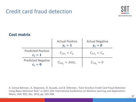 Phd Defense Example Dependent Cost Sensitive Classification Ppt