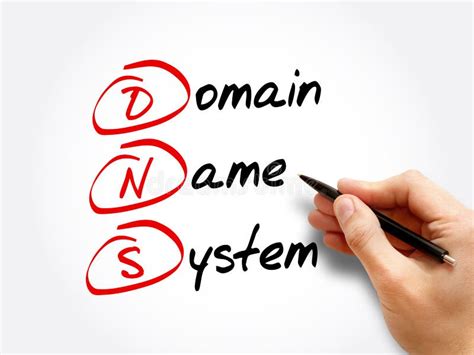 Dns Domain Name System Hierarchical Naming System Built On A
