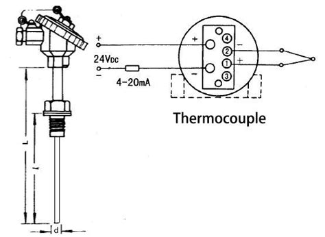 What Does The Thermocouple Look Like Gas Furnace