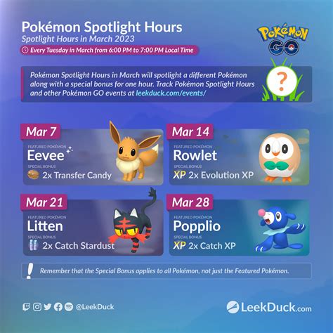 Rowlet Spotlight Hour Leek Duck Pokémon GO News and Resources