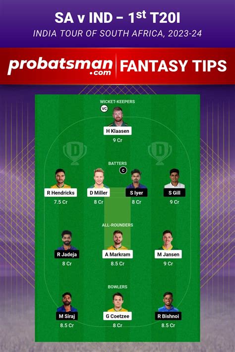 Sa Vs Ind Dream11 Prediction For 1st T20i Of India Tour Of South Africa