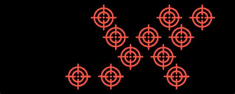 Syn Flood All You Need To Know