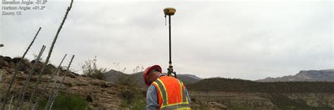 Coordinate Systems 101 Sitech Southwest