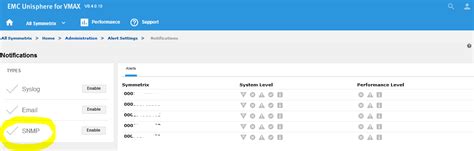 Vipr Srm How To Configure Alert Notifications Between Unisphere For Vmax And Vipr Srm Dell Us