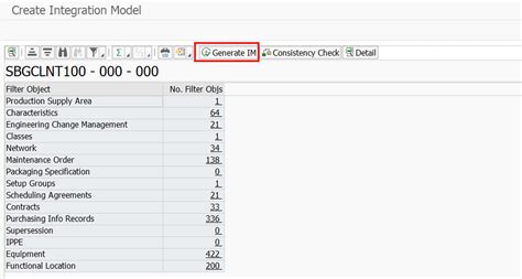 Embedded Ppds Setup Matrix Sap Community