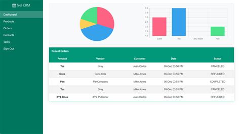 GitHub Masoodmomin Teal Crm Django CRM With Dashboard With Charts