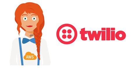 Build A Speech Enabled Application Using Twilio And Aws With Jhipster