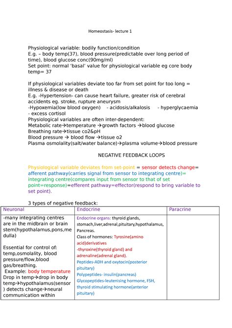 Homeostasis Summarised Lecture Notes Homeostasis Lecture 1 Physiological Variable Bodily