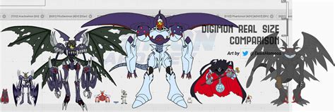Myotismons Army In My Digimon Au By Chipmunkraccoonoz On Deviantart