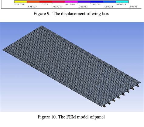 Figure 1 From A Simple Way For The Detail Component Design Of Aircraft