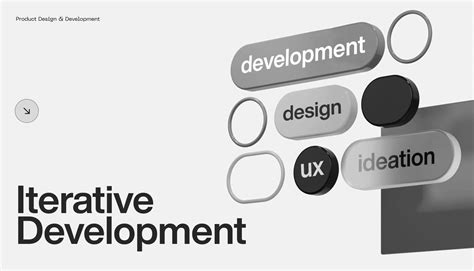 Dhnn ™ — Insights Desarrollo Iterativo Vs Incremental ¿cuál Es La