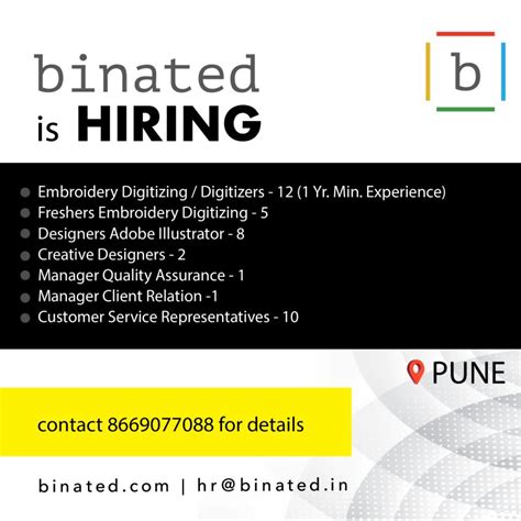 Binated On Linkedin Openvacancy Jobs Jobsinindia Joinus Punejobs Fresherjobs Jobsinpune