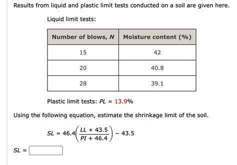 Solved Results From Liquid And Plastic Limit Tests Conducted