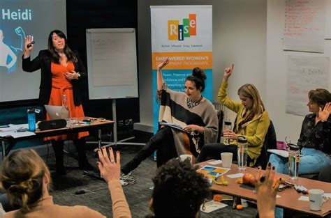 Cómo ser una mujer empoderada y liderar tu destino ANGIE ACURIO