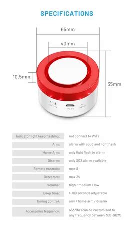 Tuya Indoor Wi Fi Alarm System Home At ₹ 2425piece In Mumbai Id