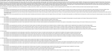 The Data Available In Houses Csv Report On Several Chegg