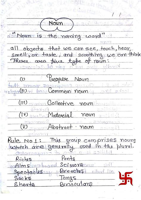 Solution English Grammar Full Details Some Important Rules With Exemple Handwritten Notes Pdf