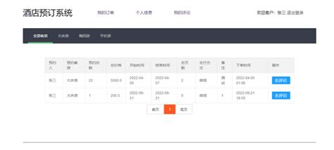 毕业设计 基于java web的酒店预订系统 基于web的酒店预定系统 csdn博客