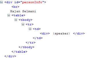 Hajan Selmani JQuery Templates Supported Tags