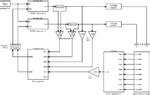 Dangerous Prototypes Projects In Development DP