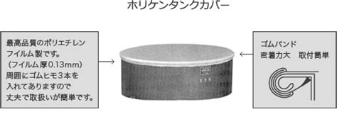製品紹介 蒸米設備 ホリケンブランド 薮田産業株式会社