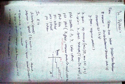 Machine Learning A Z Udemy Data Science