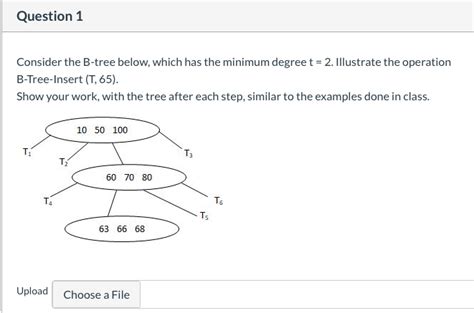 Solved Question Consider The B Tree Below Which Has The Chegg