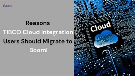 Middleware Examples Middleware Alternatives