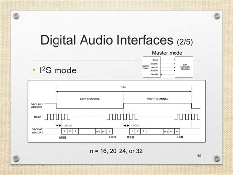 Ppt 24 Bit Audio Codec Powerpoint Presentation Free Download Id