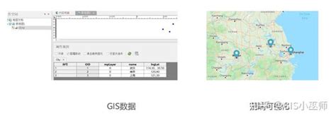 什么是三维gis？webgis与三维gis的区别 知乎