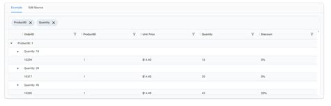 Datagrid Virtualization And Grouped Columns Scrolling Issue Radzenblazor Components Radzen