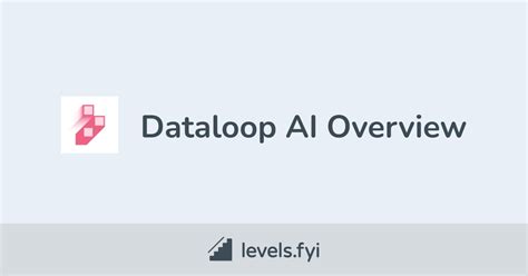 Dataloop Ai Careers Levels Fyi