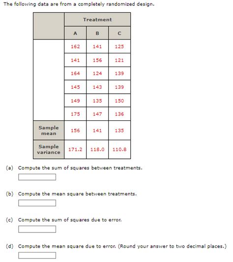 Solved The Following Data Are From A Completely Randomized Chegg