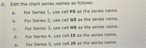 Solved Edit The Chart Series Names As Follows A For Series Chegg Com