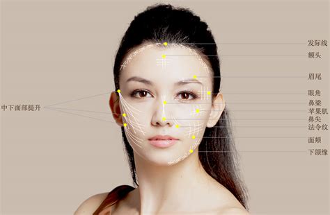美莱线雕童颜提拉术 苏州美莱美容医院