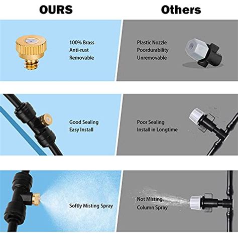 Misting System For Cooling 59ft 18m Misting Line 12v 60w 5l Min