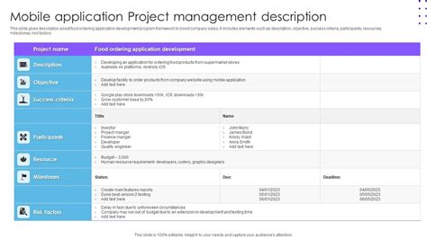 mobile application project management description ppt inspiration guide pdf