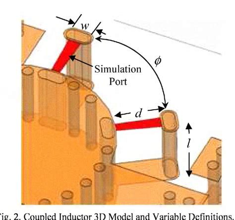 Figure 2 From A Vertically Integrated Tunable Uhf Filter Semantic Scholar