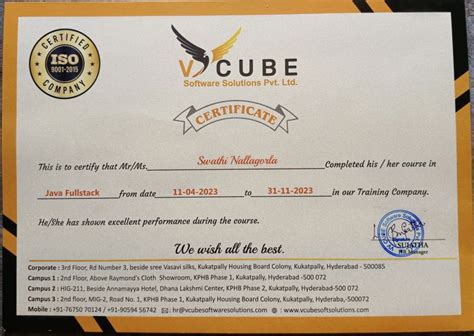 Java Fullstackdevelopment Certification Careerdevelopment Swathi