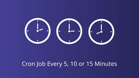 How To Setup Cron Job Every 5 10 Or 15 Minutes Linovox