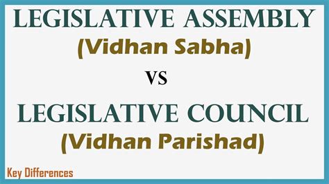 Lok Sabha And Rajya Sabha Difference