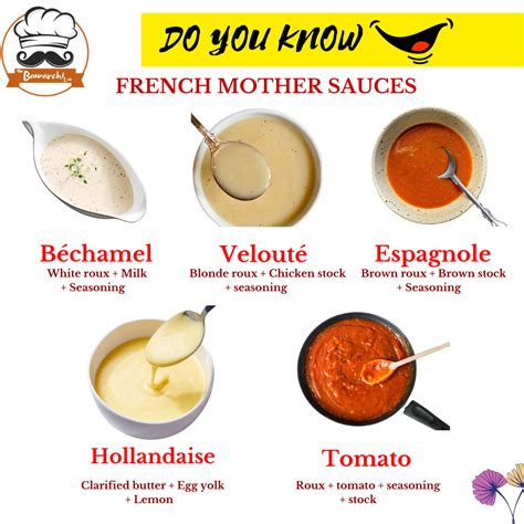 Culinary Basics Artofit