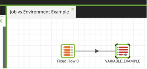 How To Use Variables In Matillion Phdata