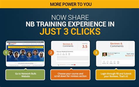 How To Share Network Bulls Ccna Ccnp And Ccie Training Reviews In Just 3