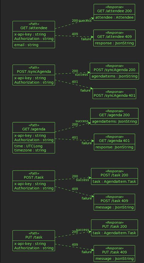GitHub Realityexpander Tasky Task Manager Similar To A Lite Version