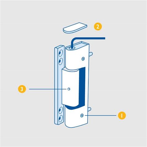 How To Adjust A UPVC Door Hinge Adjustment
