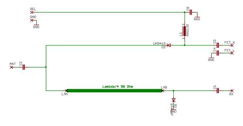 Berricle Rings Rf Coupler