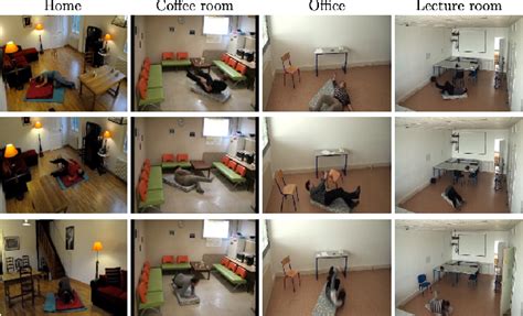 Figure 3 From A Lightweight Model For Falling Detection Semantic Scholar